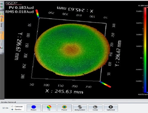 Infrared (IR) Windows for DoD Applications | Sydor Optics